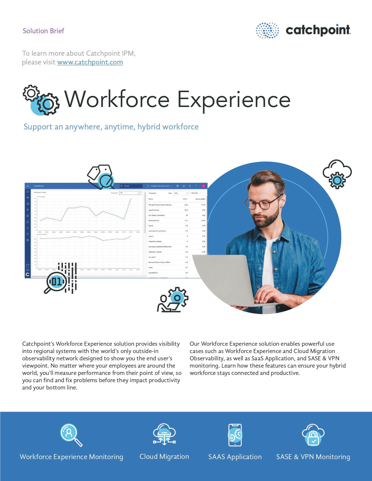 Catchpoint Workforce Experience Solution Brief